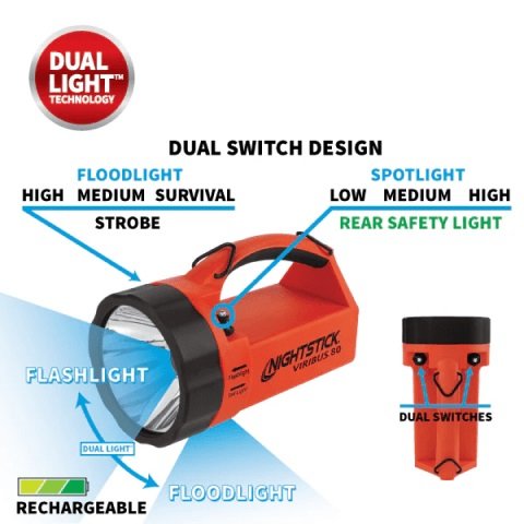 VIRIBUS® 80 INTRINSICALLY SAFE RECHARGEABLE DUAL-LIGHT LANTERN | Lulu ...
